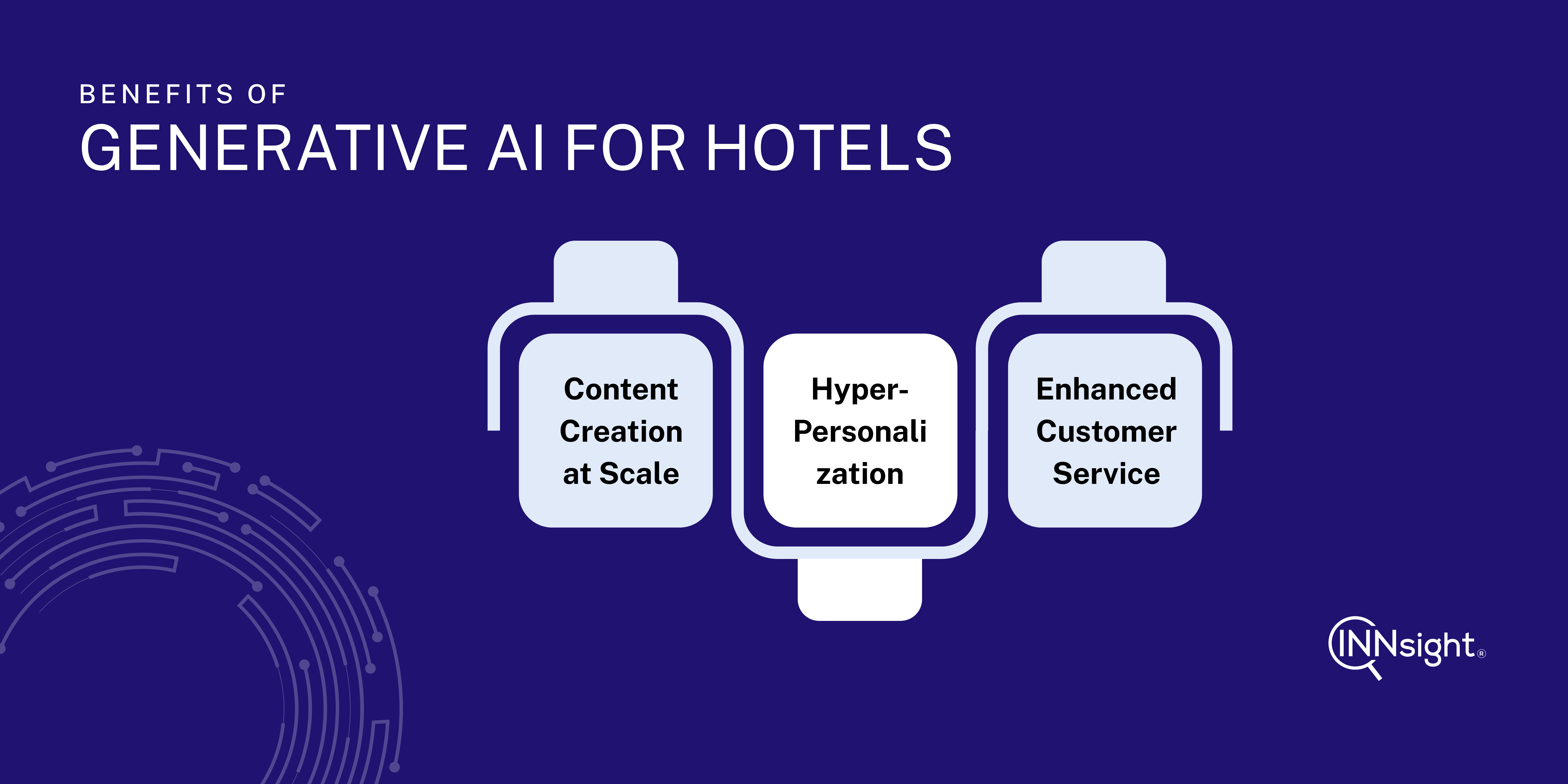 Hospitality Industry: How AI Is Reshaping Hotels and SEO in 2026